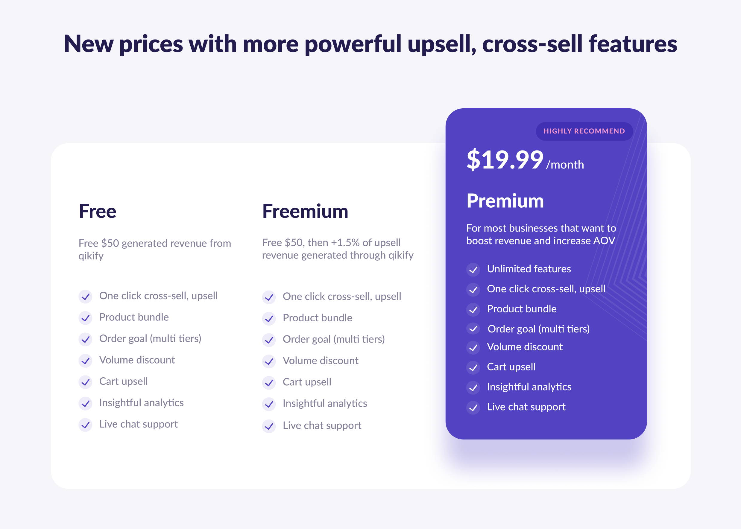 The New qikify Upsell and Cross-sell Official Release – Qikify Landing Page